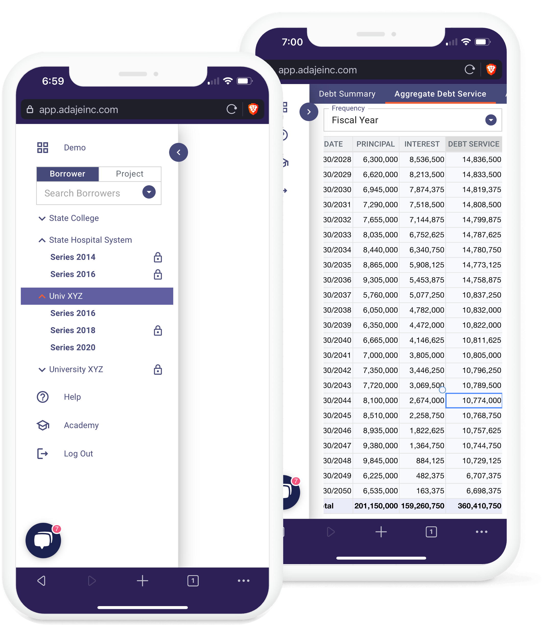 Adaje - The Muni Platform